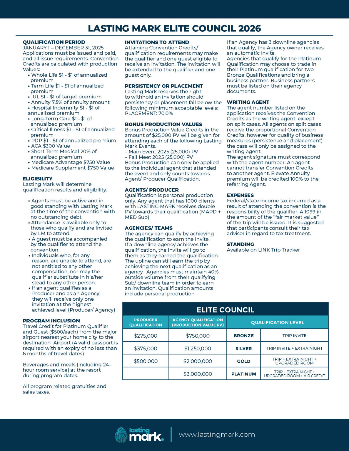 Elite Council 2026 - Lasting Mark